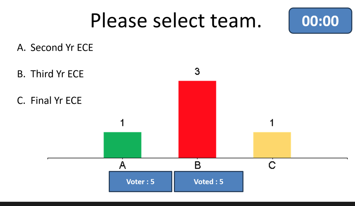 Clicker – Learning Technology Solutions